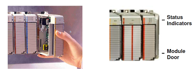 Learn Allen Bradley PLC Online: Compact Logix Controller System ...