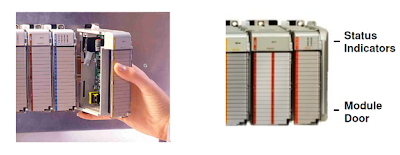 Learn Allen Bradley PLC Online: Compact Logix Controller System ...