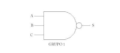 Técnicas Digitales: T.P N° 2 "Compuertas"