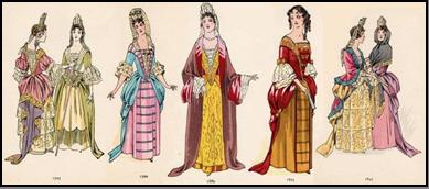 Unique Dress Code: Crónica: A Evolução do Vestuário... na Idade Moderna...