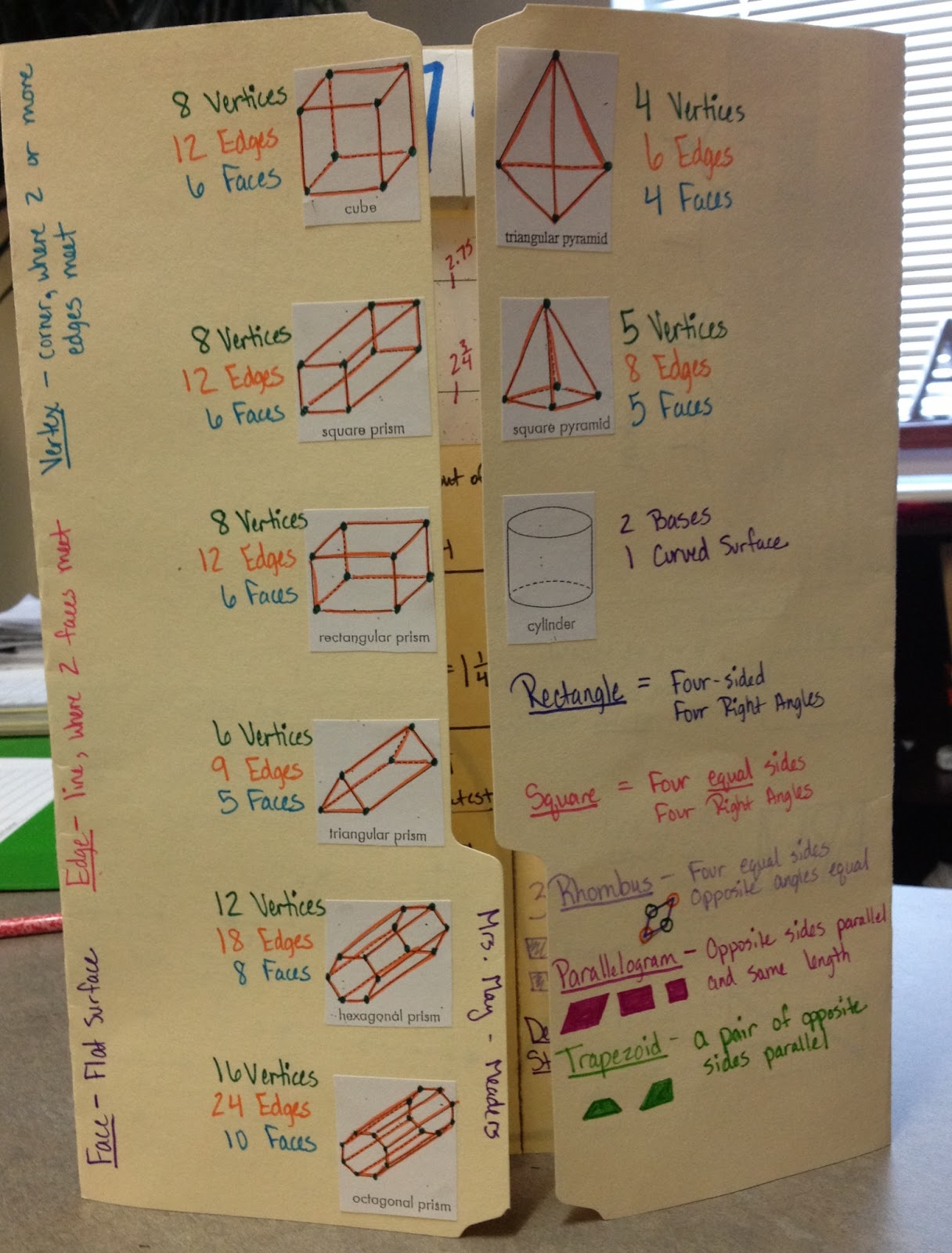 Jiru's Classroom: August 2013