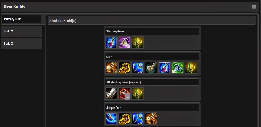 TALON BUILD GUIDE: Talon Mid, Jungle, & Support the Right Way by AlCapwnU2