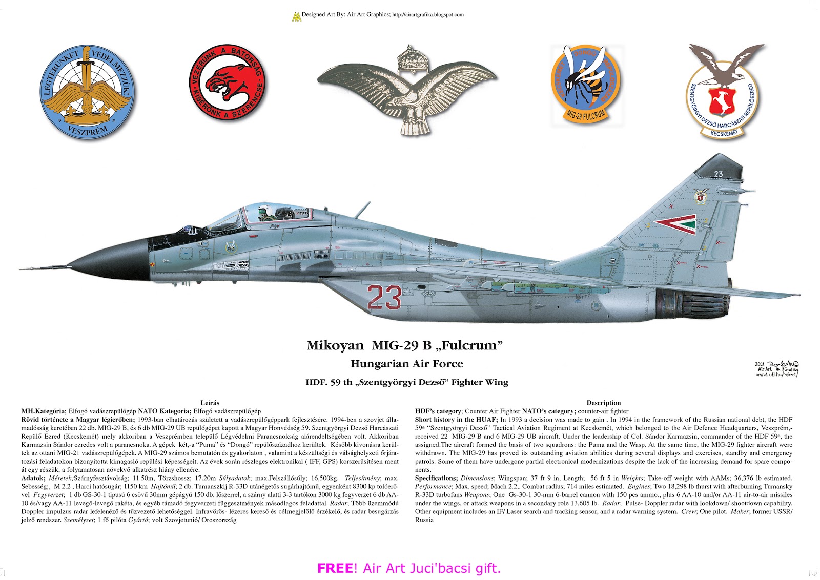 Sextant Blog: 134.) MiG-29 'Fulcrum' Mikoyan - Superiority Fighter ...