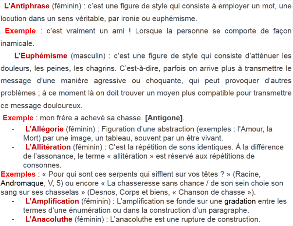مرجع النجاح: Les Figures de Styles ou la Rhétorique 1