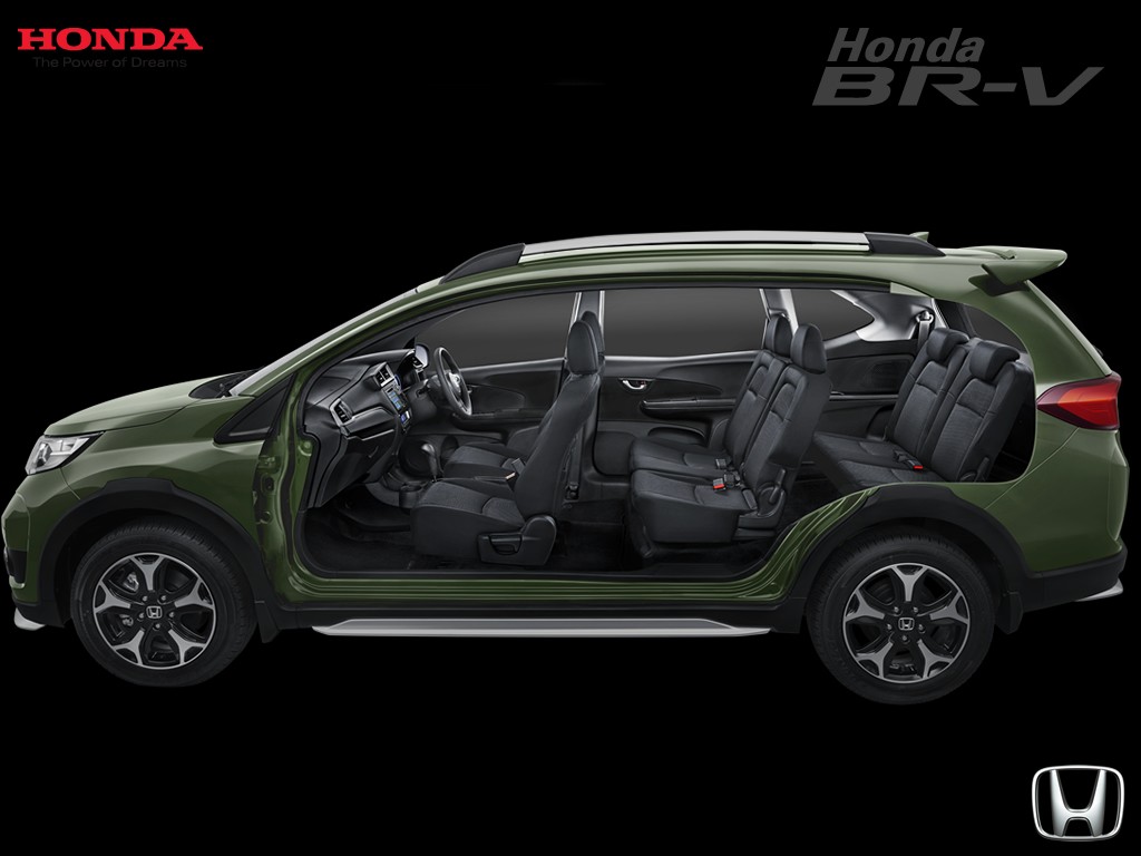 Paket Kredit Honda BRV s, e ,cvt, manual, matick simulasi cicilan bunga ...