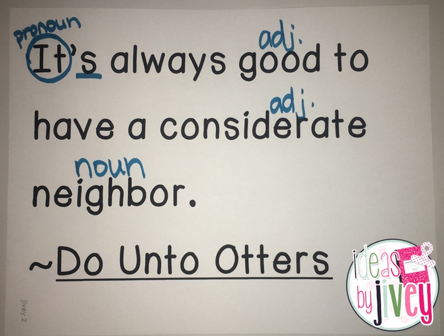 Getting Started With Mentor Sentences - Ideas by Jivey