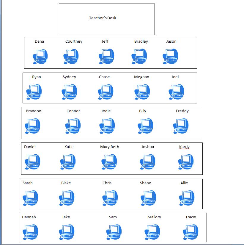 The Lord's: Computer Lab Seating Chart