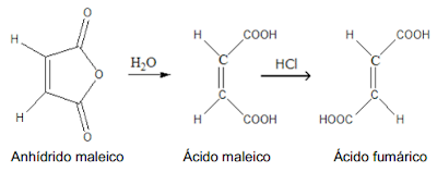 Práctica 4: TRANSFORMACION DE ACIDO MALEICO EN ACIDO FUMARICO