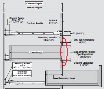 Fine Wood Finishing: Aligning Drawer Fronts