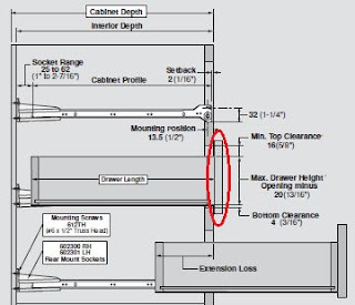 Fine Wood Finishing: Aligning Drawer Fronts