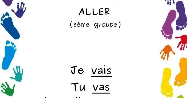 Blog de Français Collège Anna Frank Pistoia: SECONDE: Il verbo aller