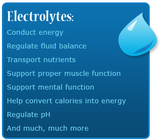 It's Your Life: Electrolytes for Good Health