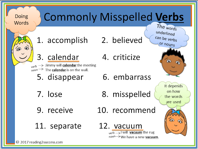 Reading2success: Commonly misspelled nouns, verbs and adjectives