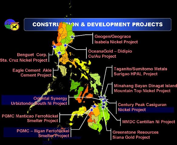 The Mining Industry in the Philippines