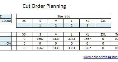 How to Calculate Size Wise Cut Quantity from the Size Ratio in an Order