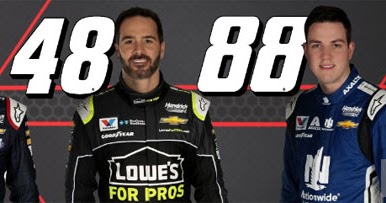 NASCAR Race Mom: Hendrick Motorsports Stars Excited to Have STP 500 at ...