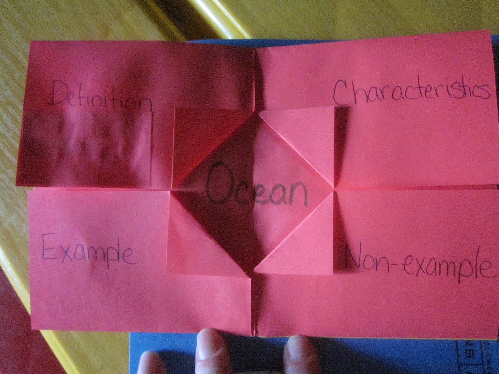 Kids Rock!: Foldables