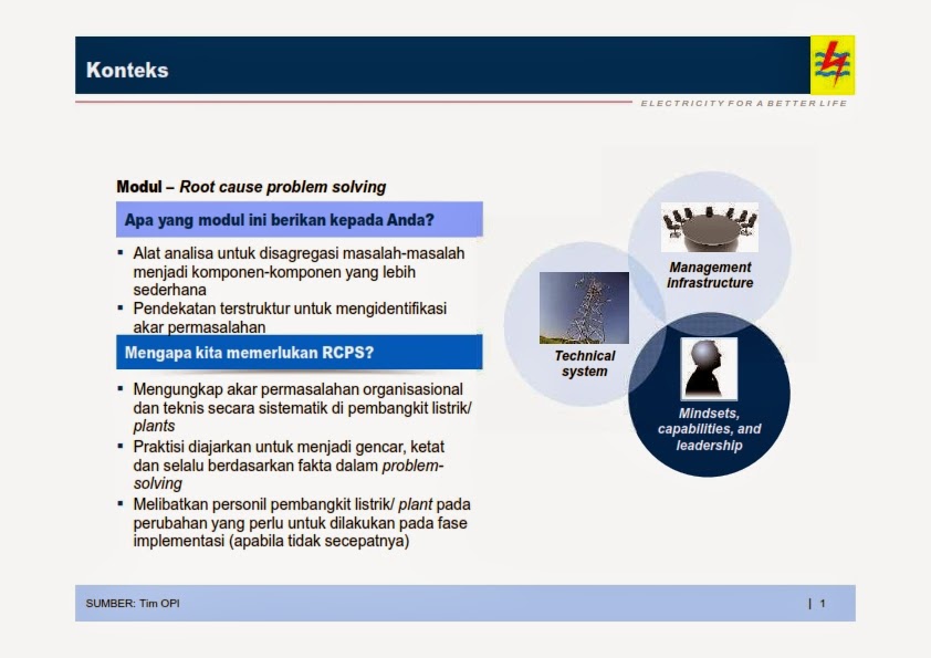 OPI UPJB SPP 4: MCL8 RCPS