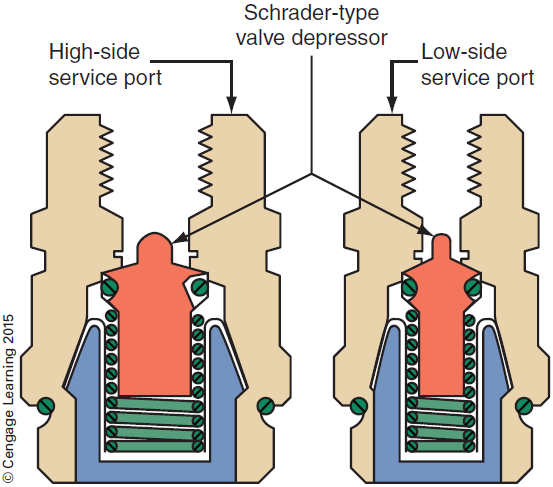 Air-Conditioning Performance Testing ~ Self-Taught Engineering