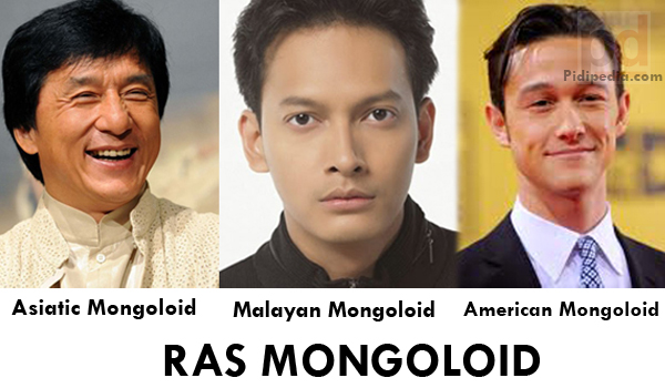 Ras-ras yang Ada Di Dunia