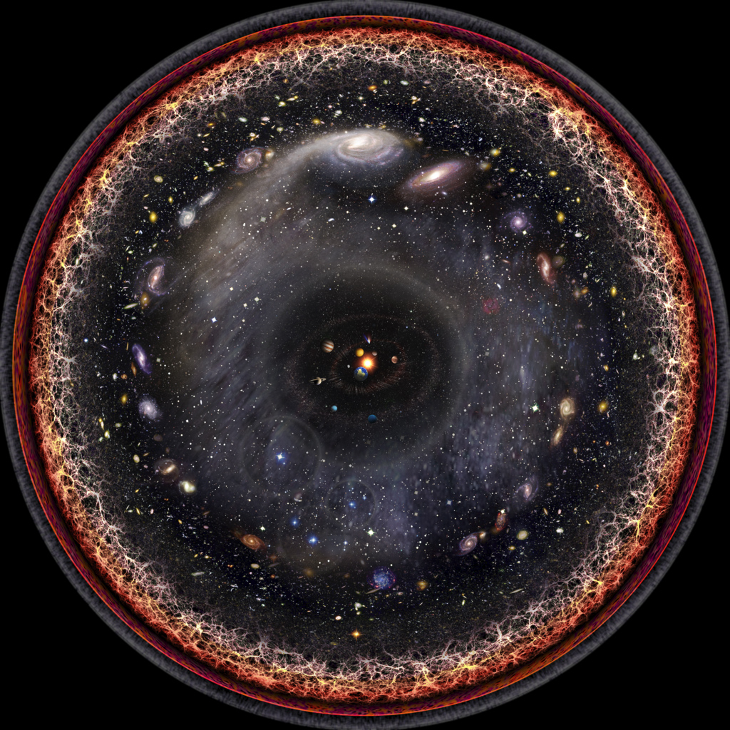 Aqui Est Todo O Universo Observ vel Em Apenas Uma Imagem Galeria Do aqui-est-todo-o-universo-observ-vel-em-apenas-uma-imagem-galeria-do