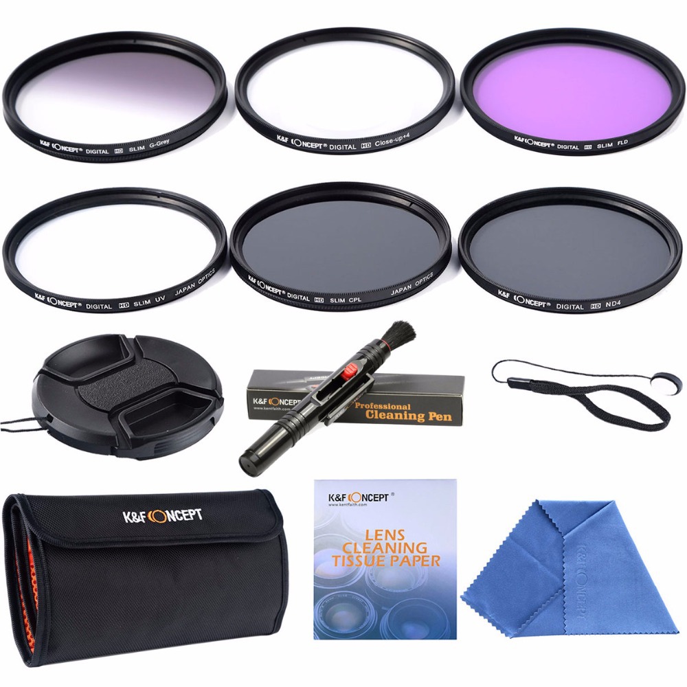 Manfaat Lensa Filter UV