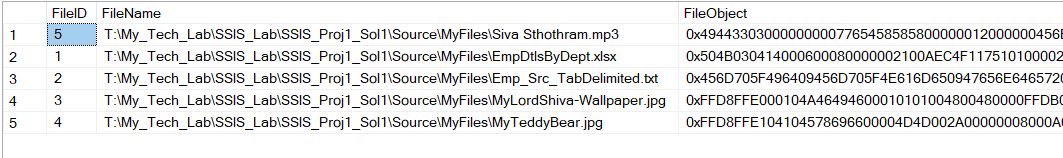 How to Export the Files from a Folder to the SQL Server Table in Binary Format using SSIS ...