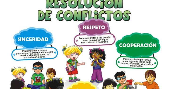 Habilidades de Negociación y Manejo de Conflictos: ESTRATEGIAS PARA ...
