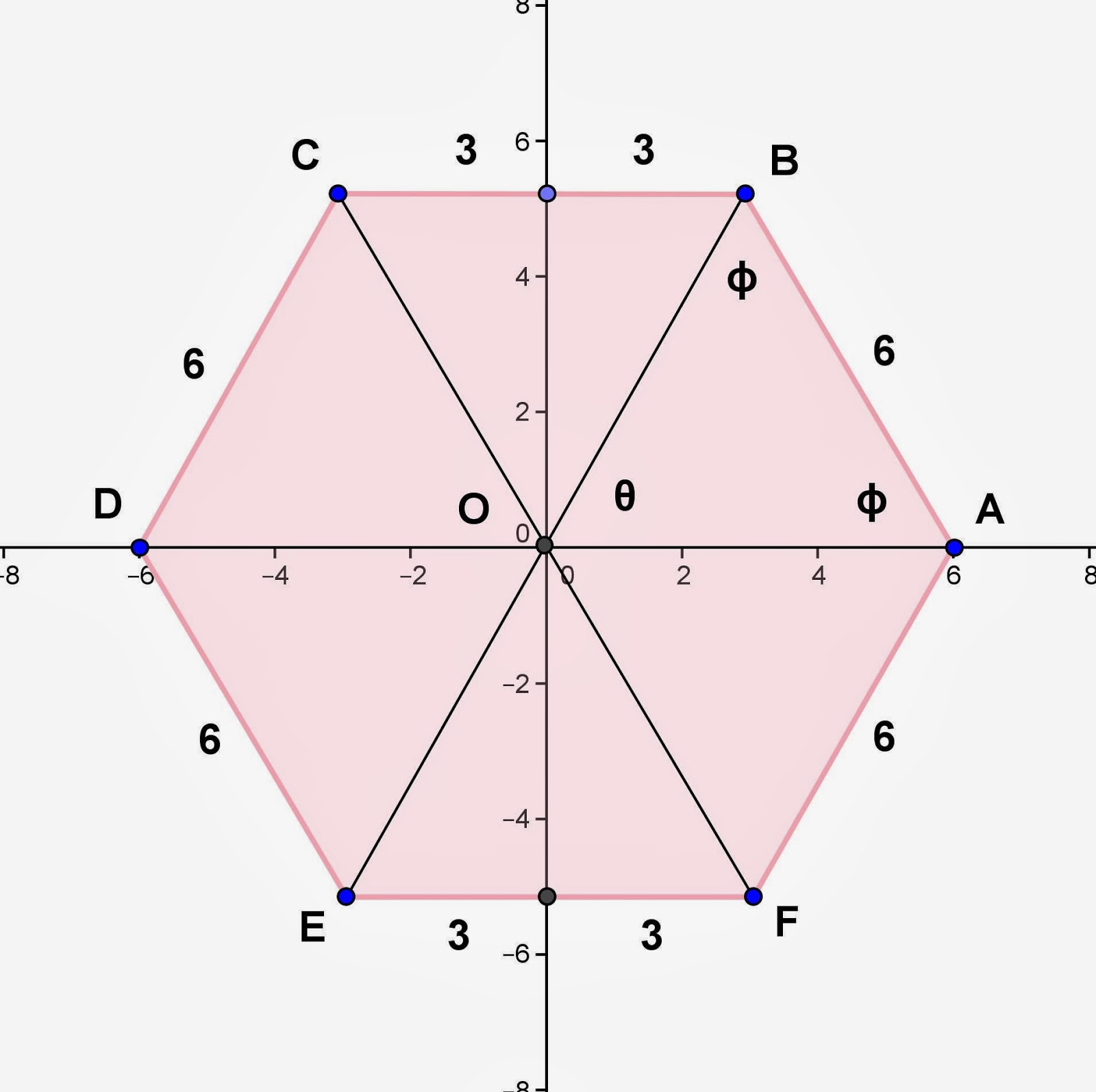 Math Principles: Regular Polygon Problems, 2