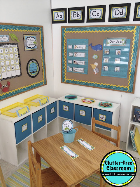 Beach Themed Classroom Ideas Printable Classroom Decorations Clutter Free Classroom beach-themed-classroom-ideas-printable-classroom-decorations-clutter-free-classroom
