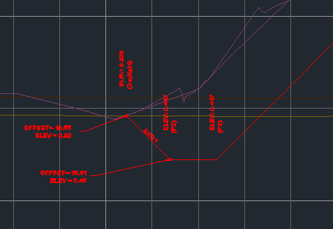 Learning Civil 3D: Berms Supporting Your Ditches - Corridor