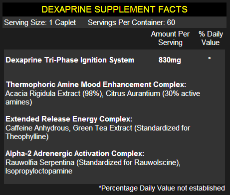 Relatando Suplementos: [Relato] IForce Nutrition Dexaprine XR