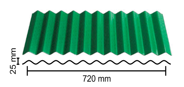 Harga Atap Zincalume Galvalume - Atap Agape Terbaru 2018 - CV CAHAYA ...