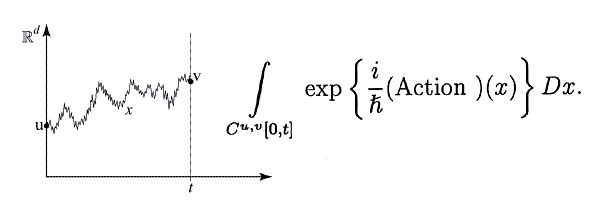 Information Transfer Economics: The importance of transversality ...
