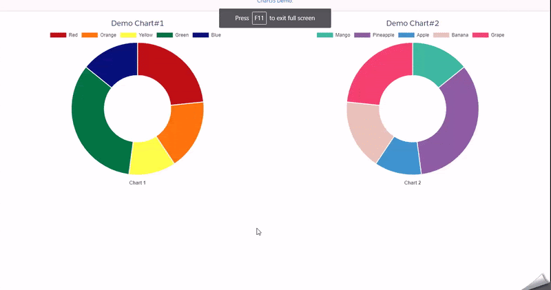 Using external Javascript libraries in Lightning / Chart JS in ... Using external Javascript libraries in Lightning / Chart JS in ...