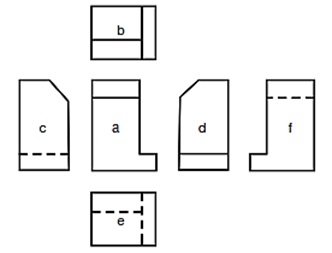 Proyeksi Orthogonal (Proyeksi Eropa dan Amerika) - Guru Teknik Mesin