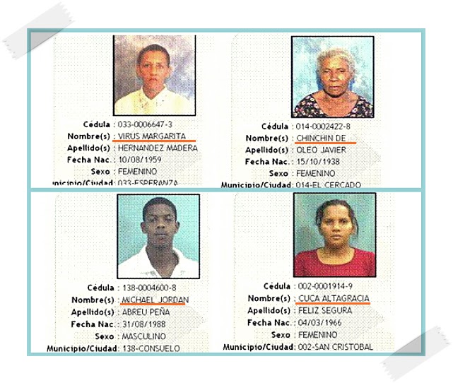 Los nombres más raros del mundo