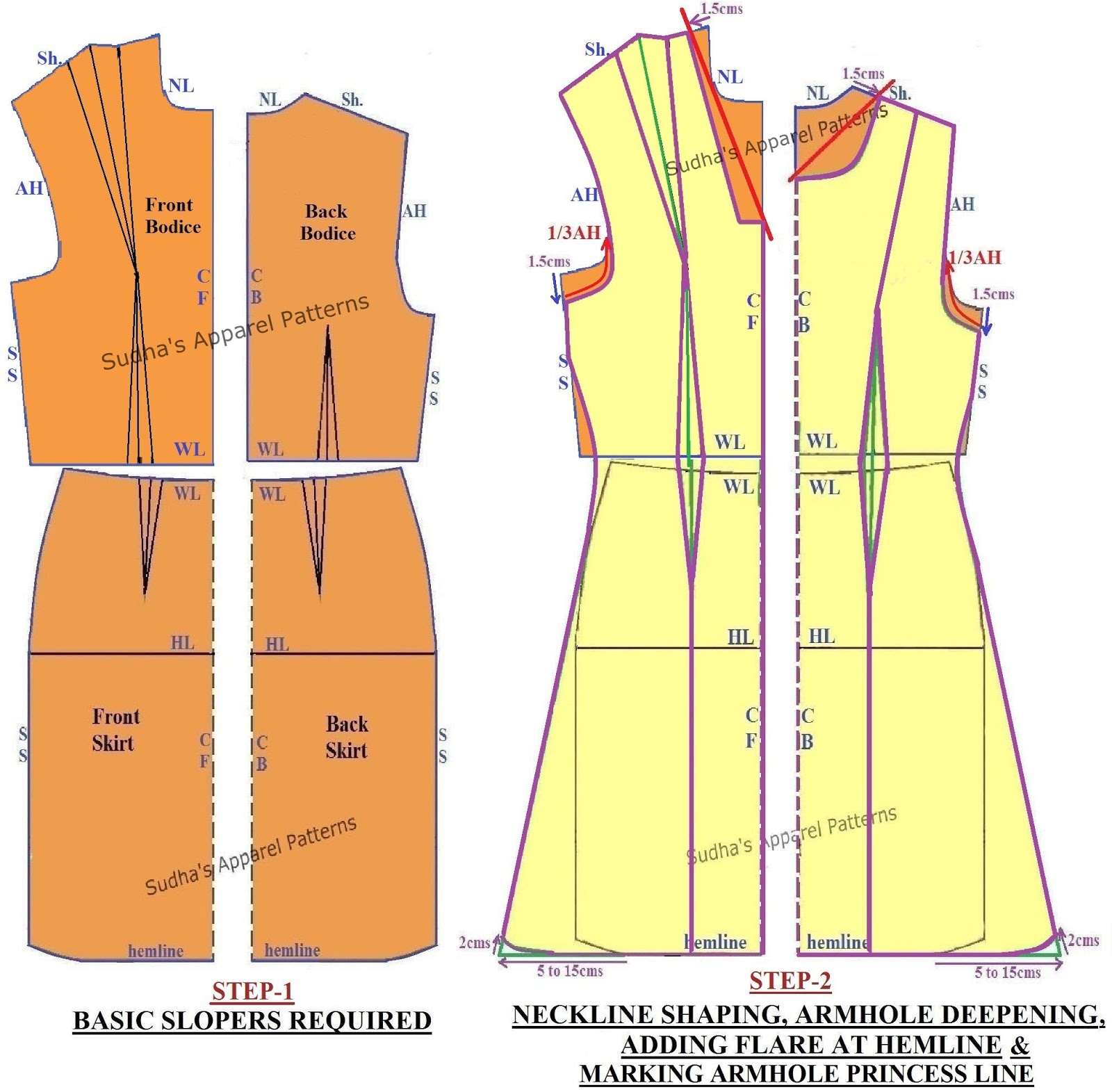 Sudha's Apparel Patterns: How to make Kameez with Shoulder Princess line?