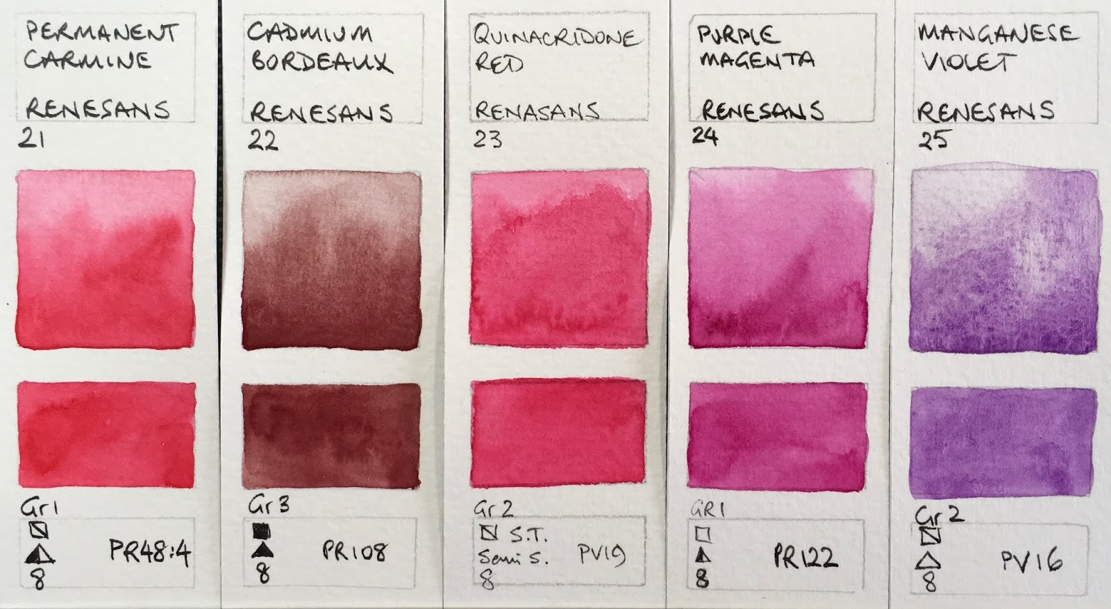 Jane Blundell Artist: Renesans Intense Watercolours - Complete Range