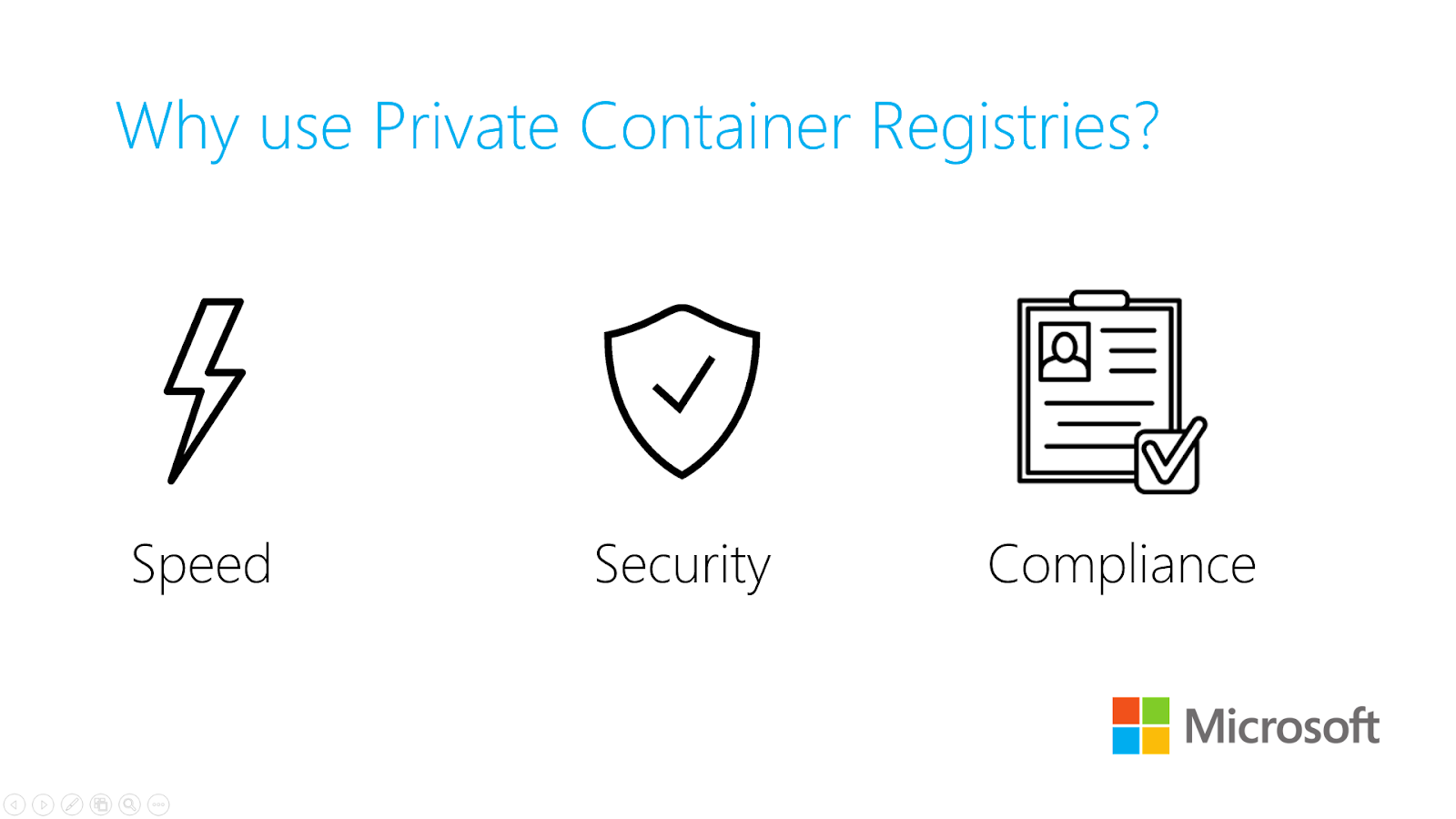 Azure Container Registry