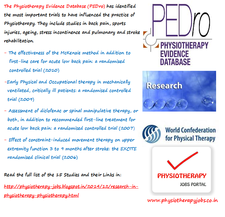 Physiotherapy JOBS: Research in Physiotherapy- The Physiotherapy ...
