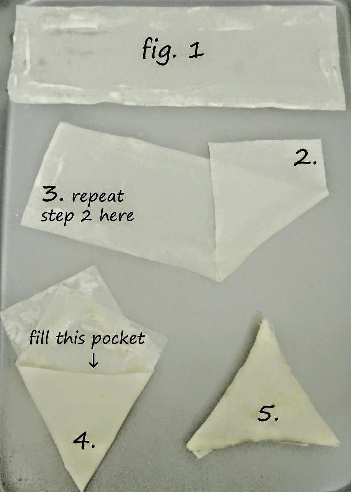 YOUR EASY RECIPES KITCHEN : HYDERABADI CHOTA SAMOSA - IRANI SAMOSA