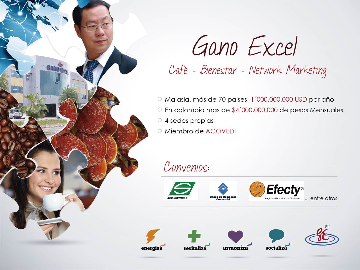 GANO EXCEL: empresa