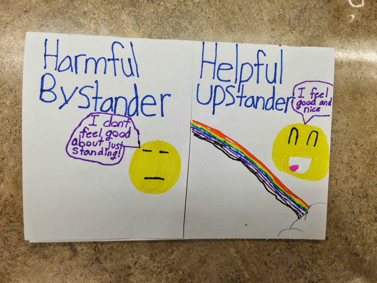 Ms. Sepp's Counselor Corner: Dare: Bystander vs Upstander