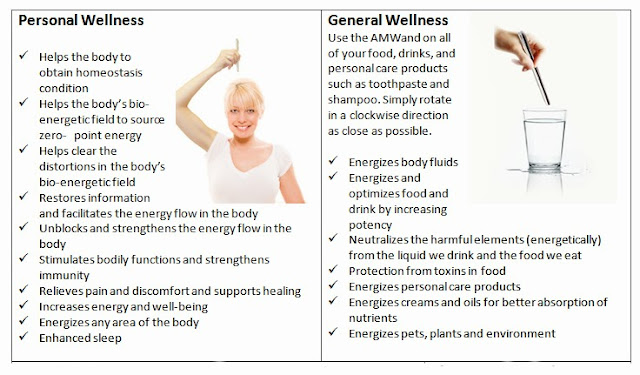 Amazing Amega: LEAD A WAND-ERFUL LIFE! BE REJUVENATED AND REVITALIZED ...