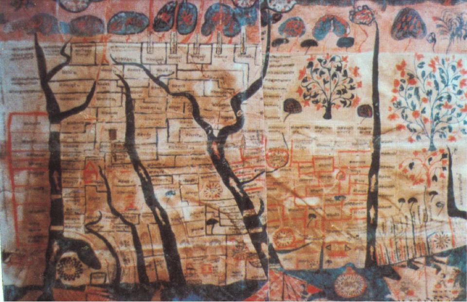 एक मराठी माणूस Ek Marathi Manoos: Maratha Cartography