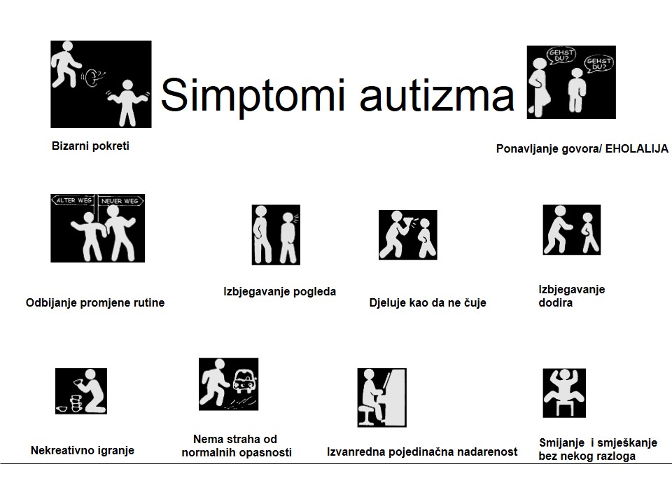 "Danas se često govori o autizmu, šta je to i na koji način se može ...