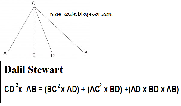 Pembuktian Rumus Dalil Stewart | Matematika dan Komputer