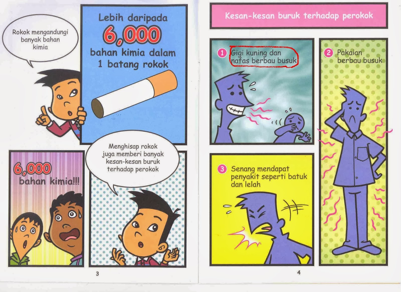 Gambar Kartun Anti Merokok | Sobponsel