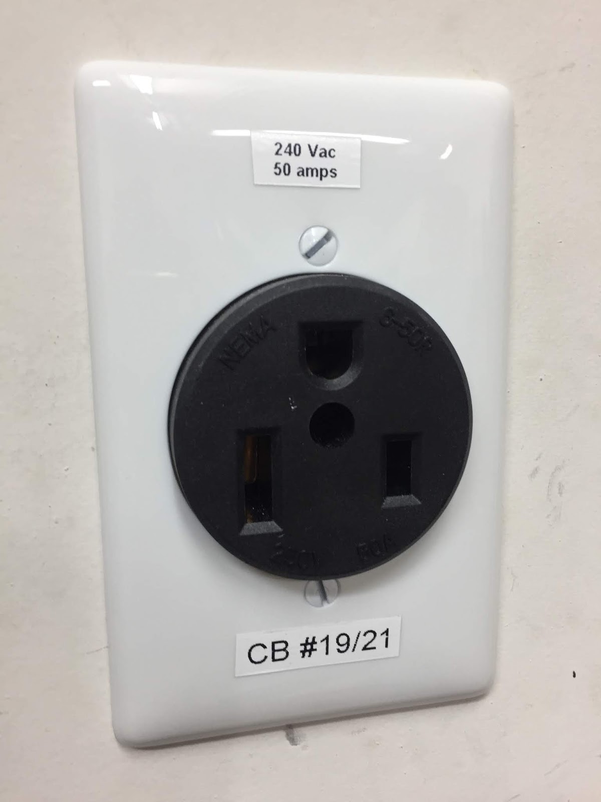 What have I gotten myself into!: 2018